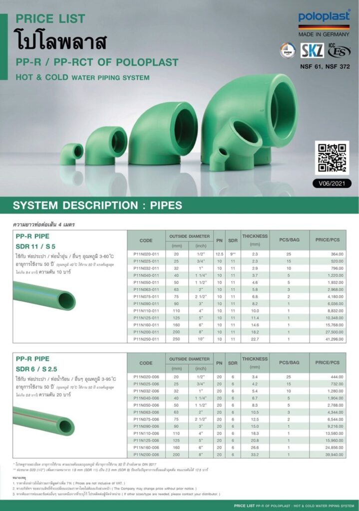 ท่อ PP-R / PP-RCT - Poloplast