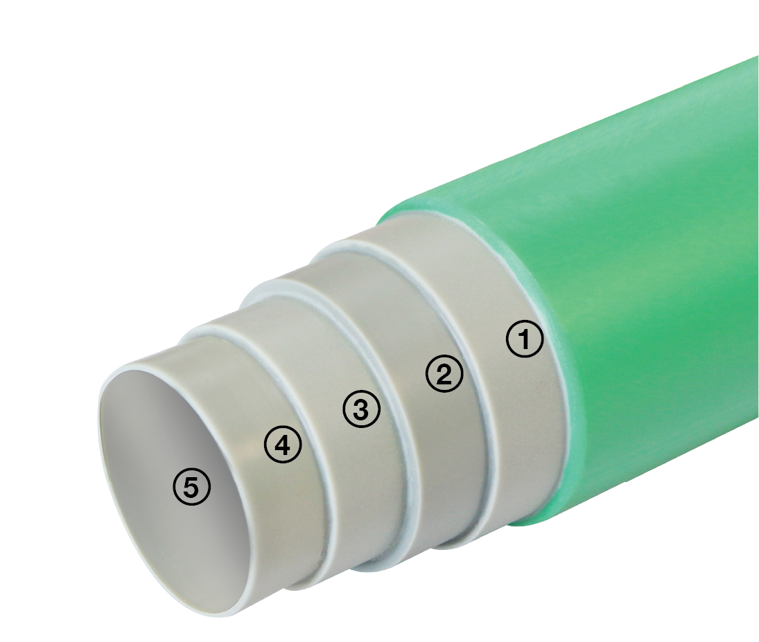 ท่อ PP-R / PP-RCT - Poloplast