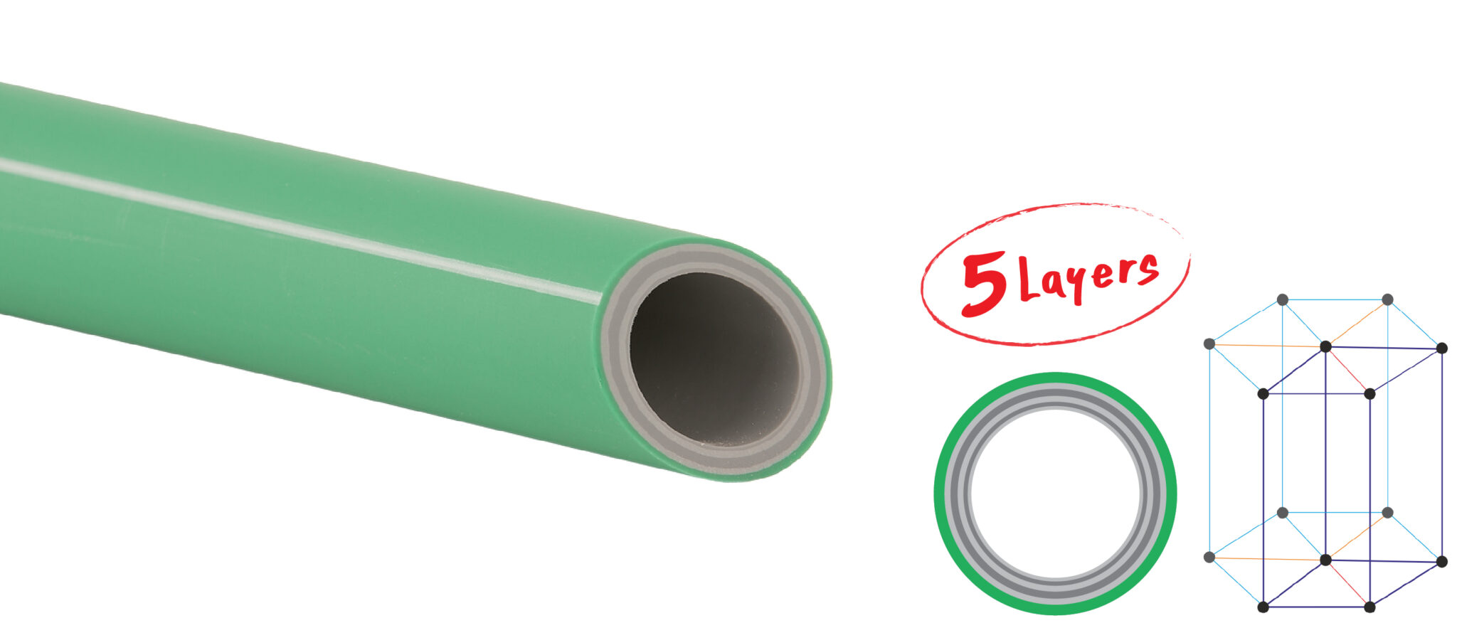 ท่อ PP-R / PP-RCT - Poloplast